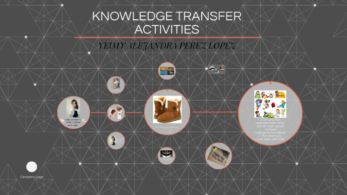 KNOWLEDGE TRANSFER ACTIVITIES by Aleja Perez on Prezi
