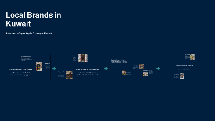 Local Brands in Kuwait by Mzon Alotaibi on Prezi