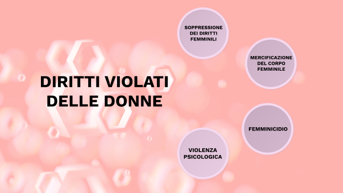 Diritti violati by Matteo Criscione on Prezi