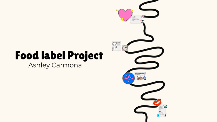 Food label Project by ashley carmona on Prezi