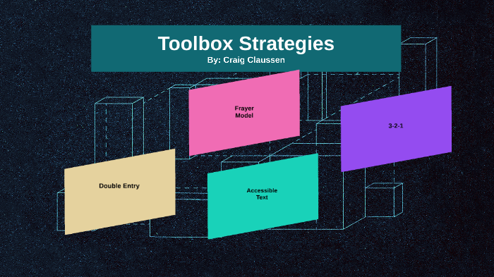 Toolbox Strategy Take 3 by Craig Claussen on Prezi