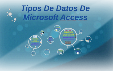 Tipos De Datos De Microsoft Access by on Prezi