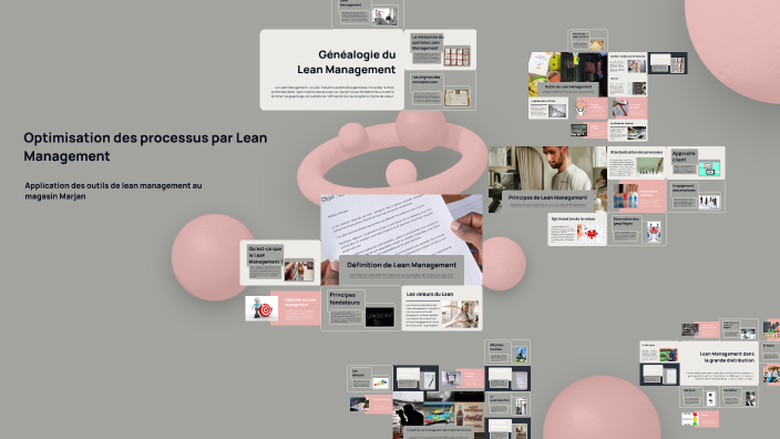 Optimisation des processus par Lean Management by mouad mouad on Prezi