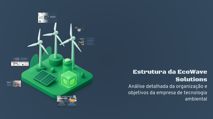 Estrutura da EcoWave Solutions by jose lopes on Prezi