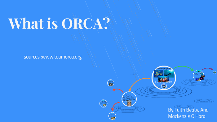 What is ORCA? by Faith Beaty on Prezi