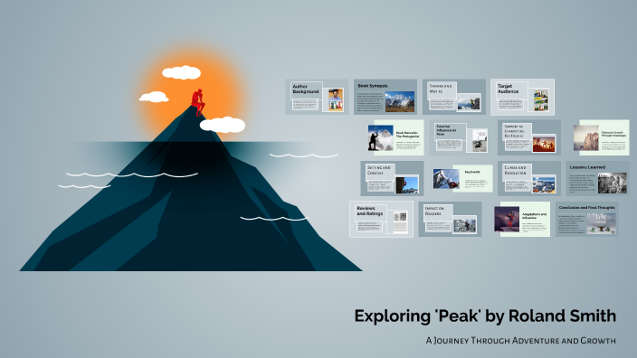 about the book peak made by roland smith by Haiden Haines on Prezi