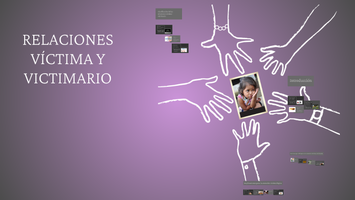 RELACIONES VÍCTIMA Y VICTIMARIO by lorena lujan on Prezi