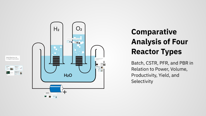 Comparative Analysis of Four Reactor Types by Ahmed Mousa on Prezi