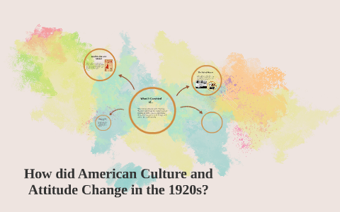 How did American Culture and Attitude Change in the 1920s? by LeeAnna ...