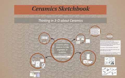 Ceramics Sketchbook by Ellie Peterson on Prezi