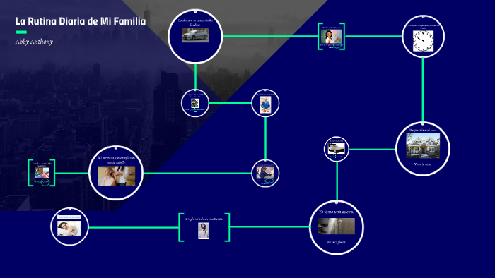 La Rutina Diaria de Mi Familia by Abby Anthony