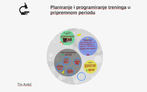Planiranje i programiranje treninga u pripremnom periodu by Tin Antić ...