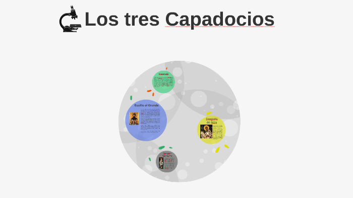 Los tres capadocios by jose muñeton on Prezi