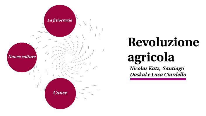 storia by nicolas katz on Prezi