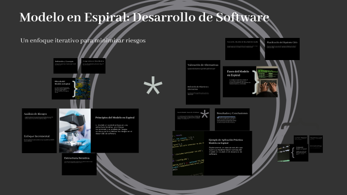 Modelo en Espiral: Desarrollo de Software by Andrés Armijos on Prezi
