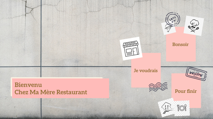 Commander dans un restaurant by Lucia Palma on Prezi