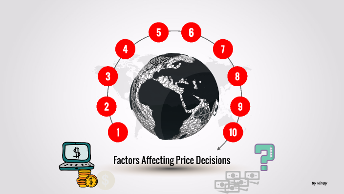 Factors Affecting Price Decisions by Vinay J on Prezi