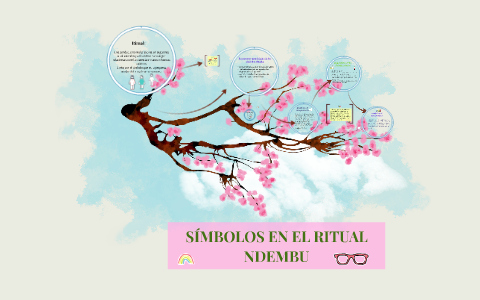 SIMBOLOS EN EL RITUAL NDEMBU by Anna Nt on Prezi