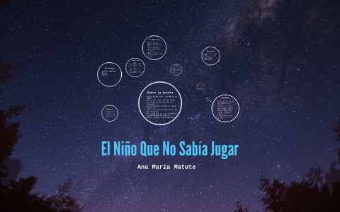 El Niño Que No Sabía Jugar by Zulay Herrera on Prezi