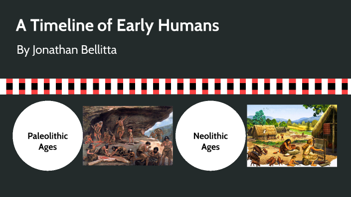 A Timeline of Early Humans By Jonathan Bellitta by Jonathan Bellitta on ...