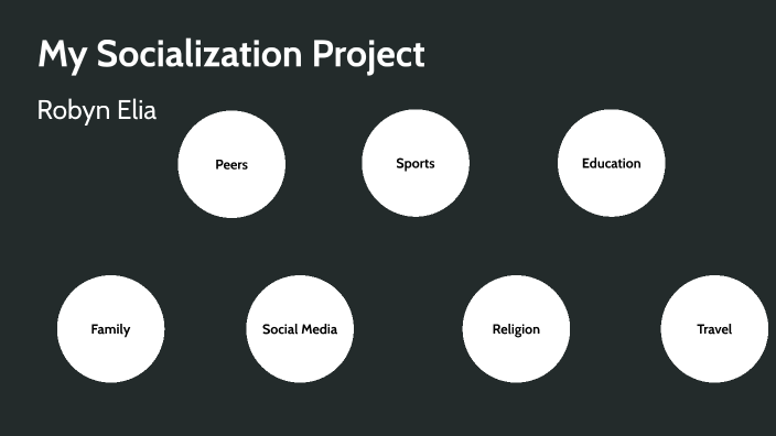 my socialization project by robyn elia on Prezi