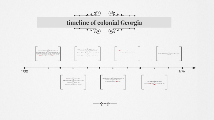 timeline of colonial georgia by Andrea Nolasco on Prezi