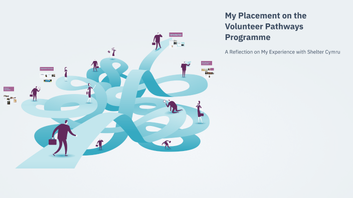 My Placement on the Volunteer Pathways Programme by Nyree Lewis on Prezi