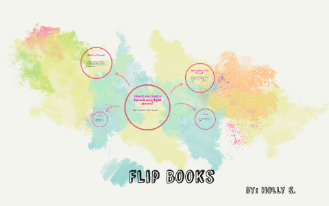 How do you create a flip book using digital pictures? by Holly Stiltner ...