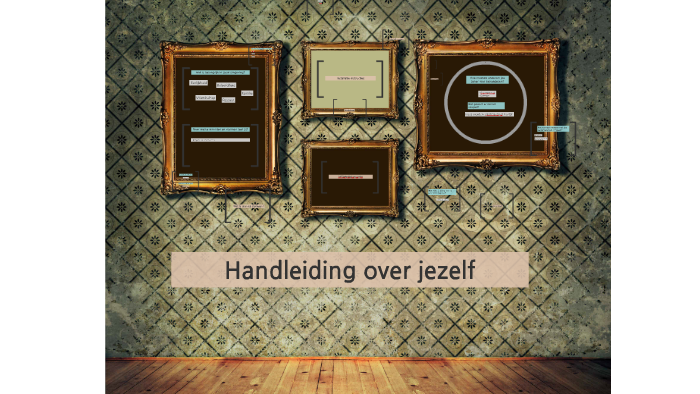 Handleiding over jezelf by Laura Van Paemelen on Prezi