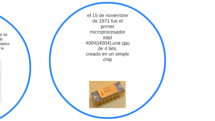 el intel 4004(i4004),una cpu de 4 bits, fue el primer microp by yuleni ...