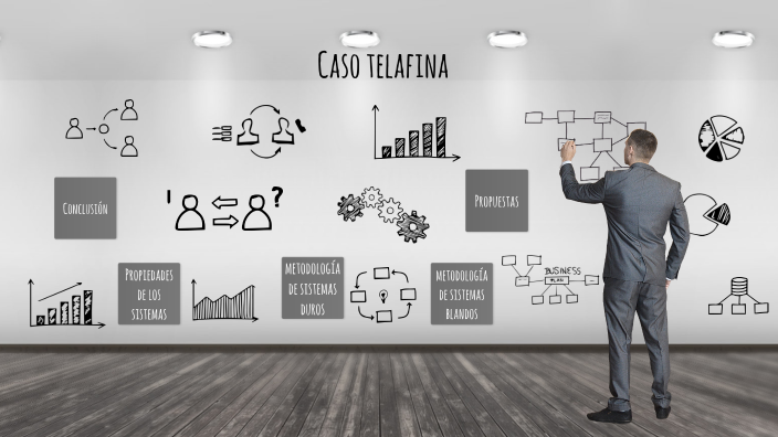 Reto 4 ¿Cómo presentarías tu propuesta de enfoque de sistemas? by Jason ...