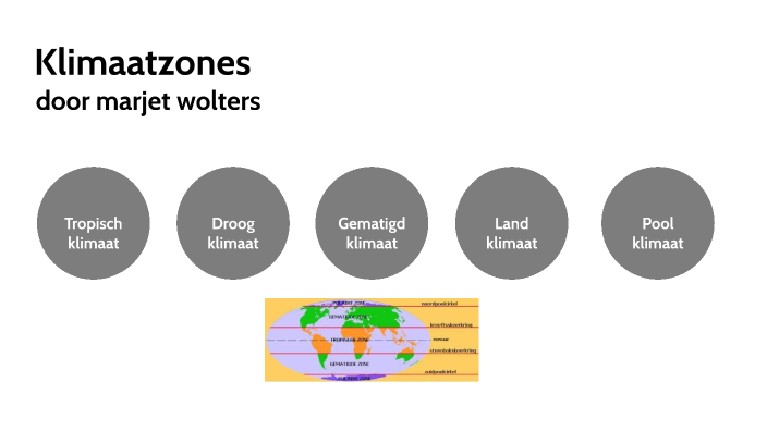 prezi klimaatzones by marjet wolters on Prezi