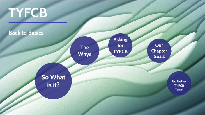 Back to Basics: TYFCB by Sudhir Swamy on Prezi