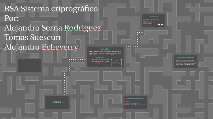 RSA Sistema criptográfico by Alejandro Serna Rodríguez on Prezi