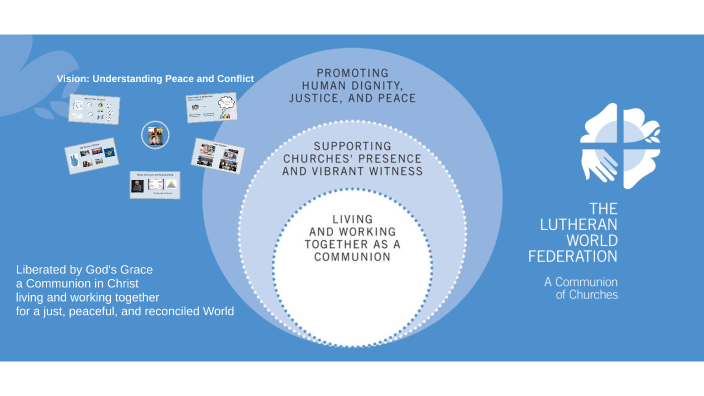 2022 PM1_Peace Vision by Sivin Kit on Prezi