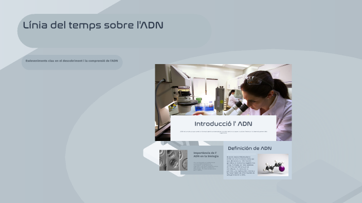 Línea del tiempo sobre el ADN by Júlia Grimalt Barceló on Prezi
