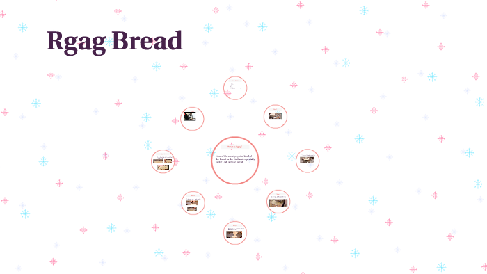 Rgag bread by Abdullah Alhameli on Prezi