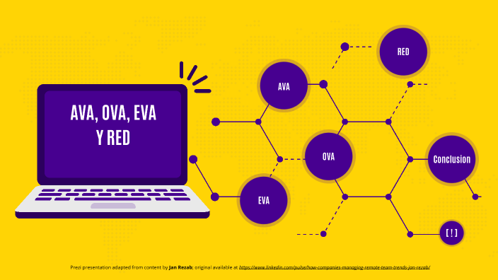 Eva, Ava, Ova y red by Olga Sandoval on Prezi