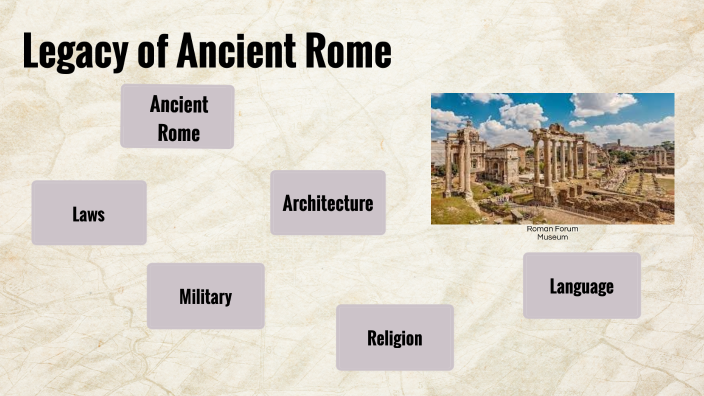 Legacy of Ancient Rome by Emily Bayly on Prezi
