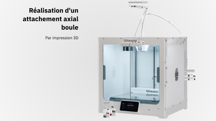 Réalisation d'un attachement axial boule by Khadija Touati on Prezi