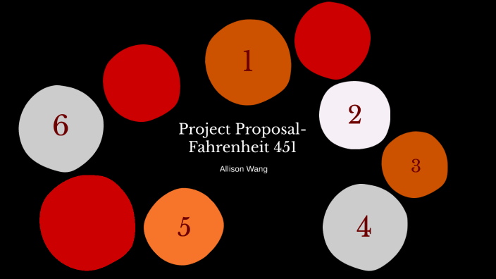Fahrenheit 451 Project Proposal by Allison Wang on Prezi