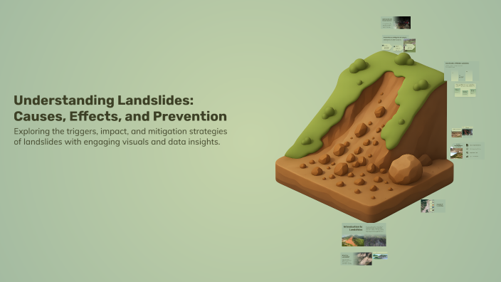 Understanding Landslides: Causes, Effects, and Prevention by Manas ...