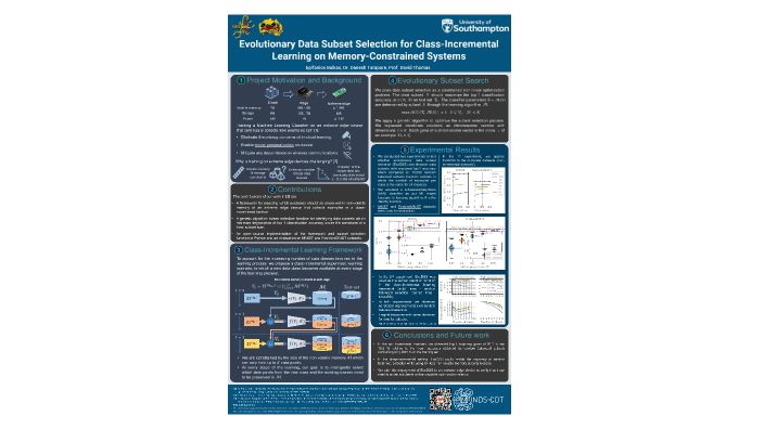 Gecco_2024_Poster_Video_Summary by Fanis Baikas on Prezi