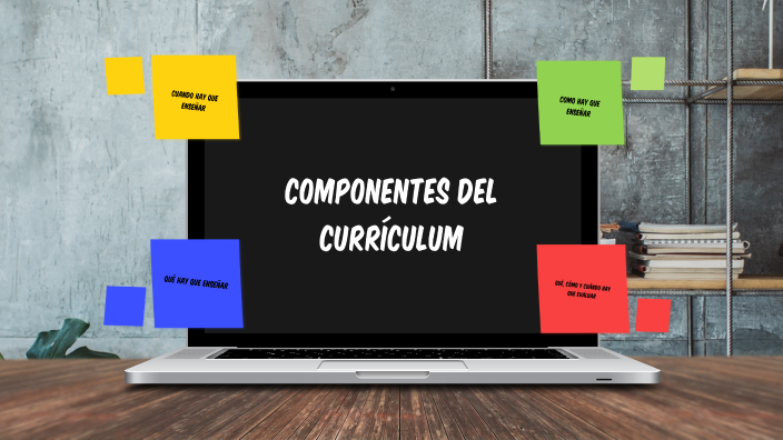 6. Componentes del currículum by Miguel Ü Camas on Prezi