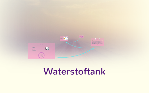 by Daniëlle Walraven on Prezi