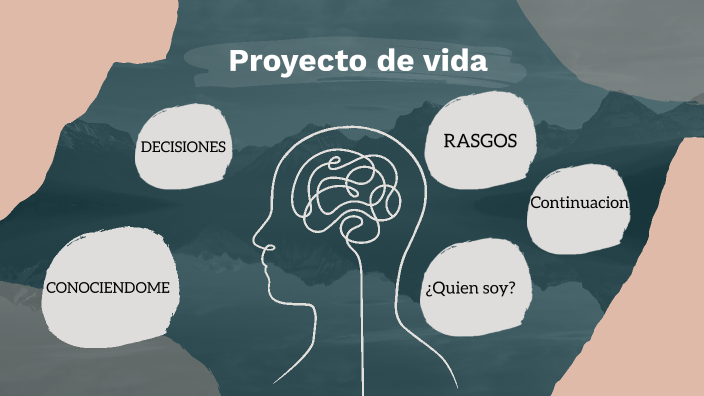 Proyecto de Jaider Stiven Lopez by jaider stiven lopez tellez on Prezi Proyecto de Jaider Stiven Lopez by jaider stiven lopez tellez on Prezi