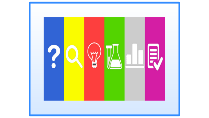 Distinguir cambios químicos que se producen en la materia. by rene ...