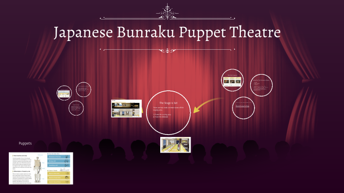 Japanese Bunraku Puppet Theatre by Anitra Simmons on Prezi