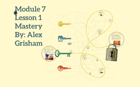 Module 7 Lesson 1 Mastery by Alex Grisham