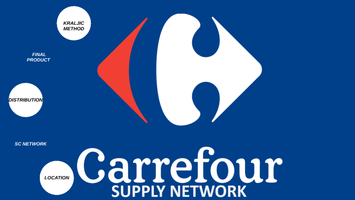Carrefour presentation by assetou coulibaly on Prezi